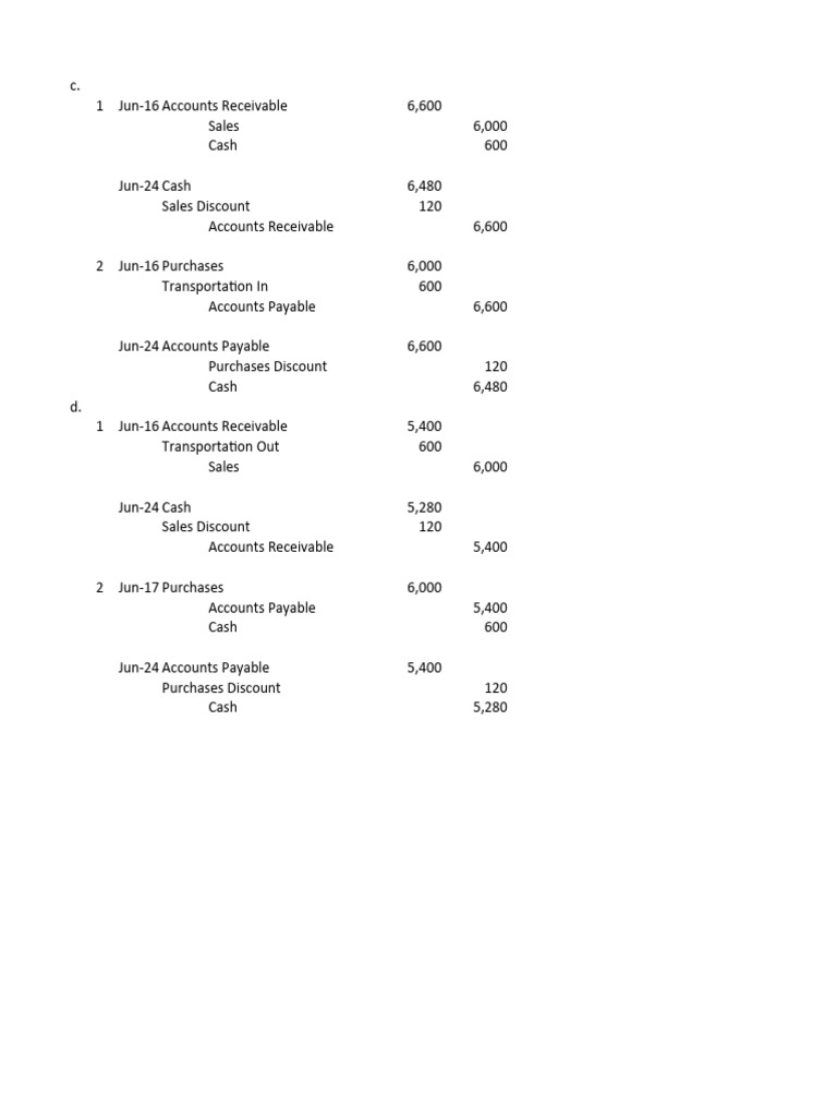 Basic Accounting - Ballada Problem 11, 12 | Download Free PDF | Debits And Credits | Corporate ...