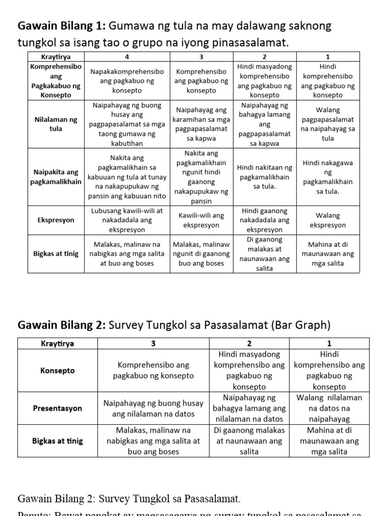 EsP DLL Q3 Activity | PDF