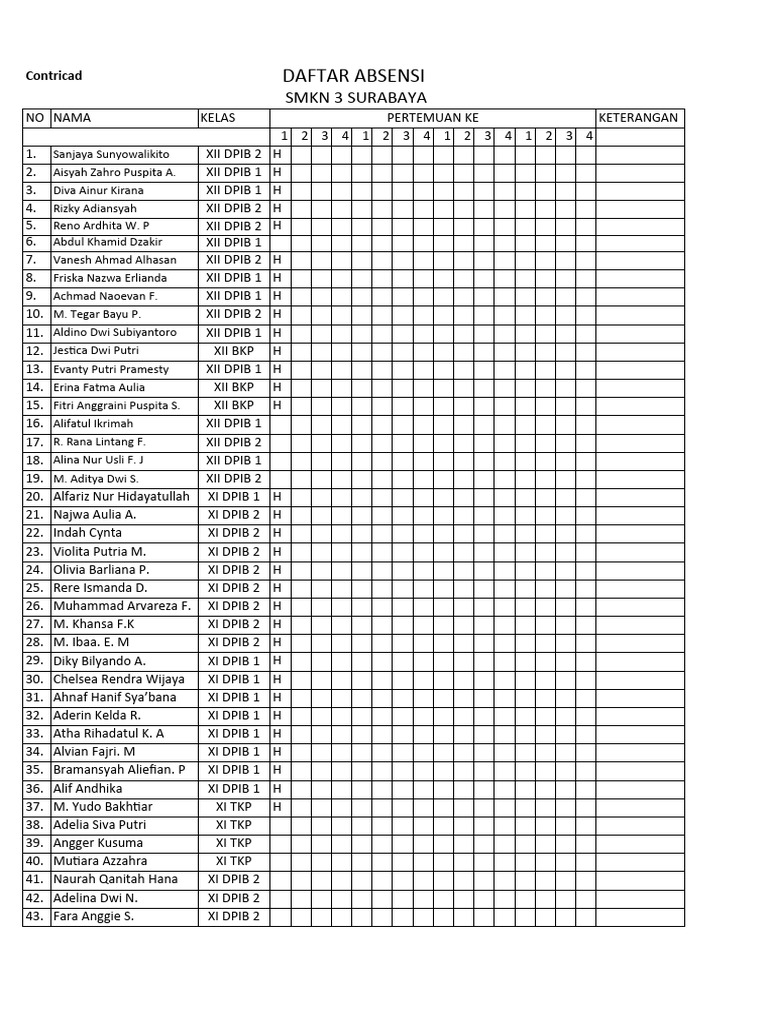 ABSEN | PDF | Social Science | Art