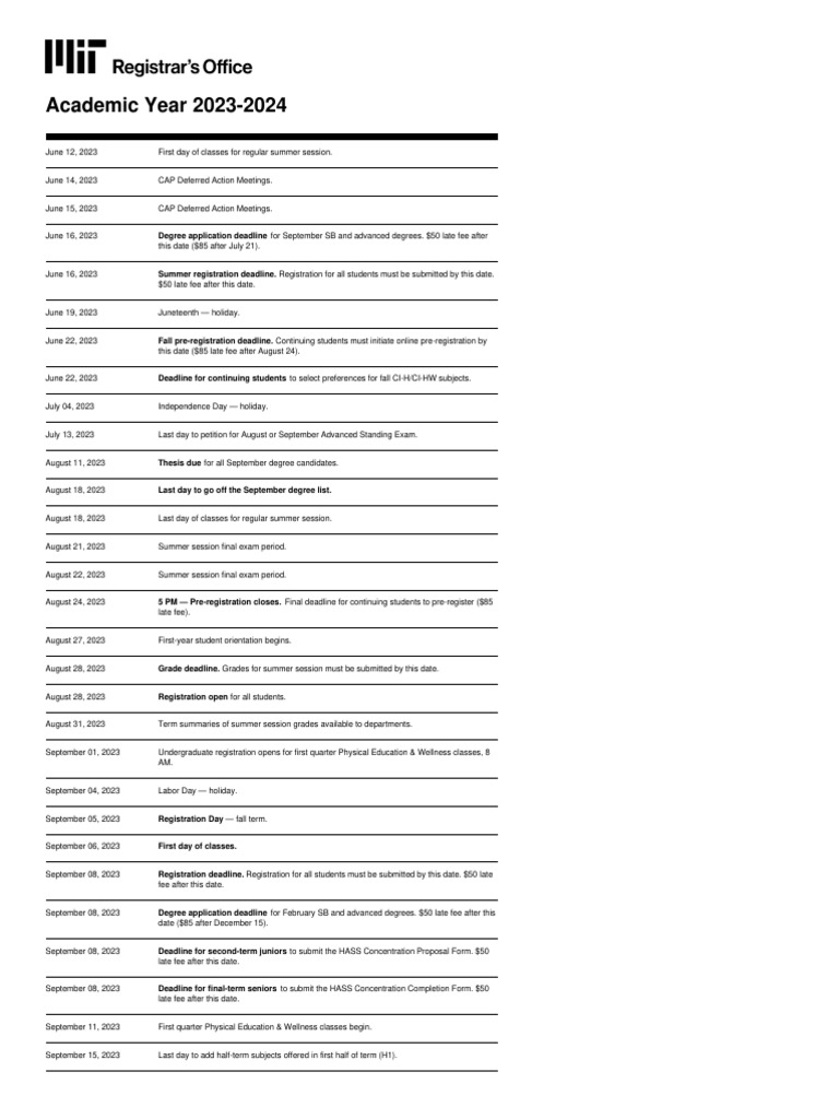 Current Academic Year 56 | PDF | Academic Term | Thesis