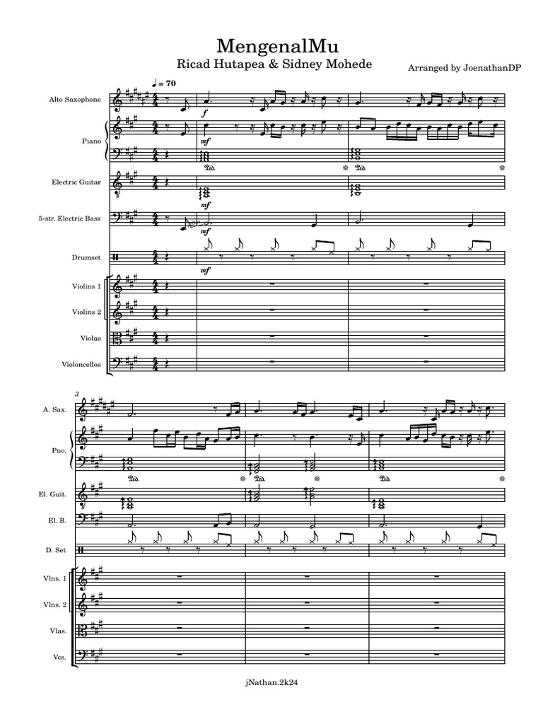 MengenalMu-Ricad Hutapea & Sidney Mohede | PDF