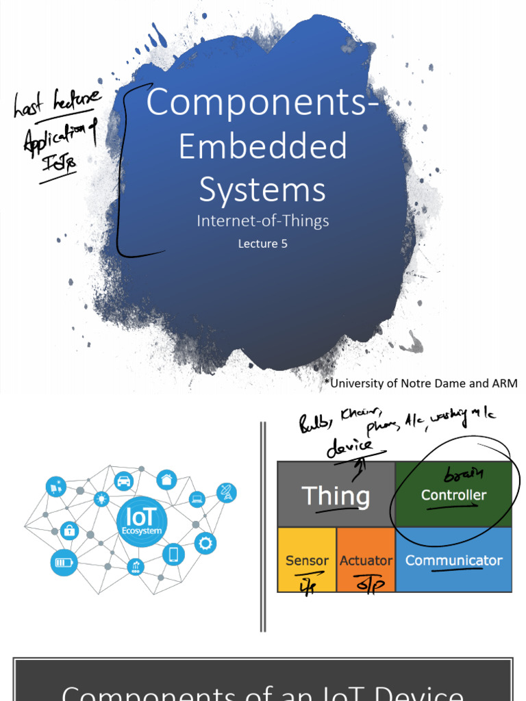IoT-Lecture-05 Embedded System | PDF | Embedded System | Microcontroller