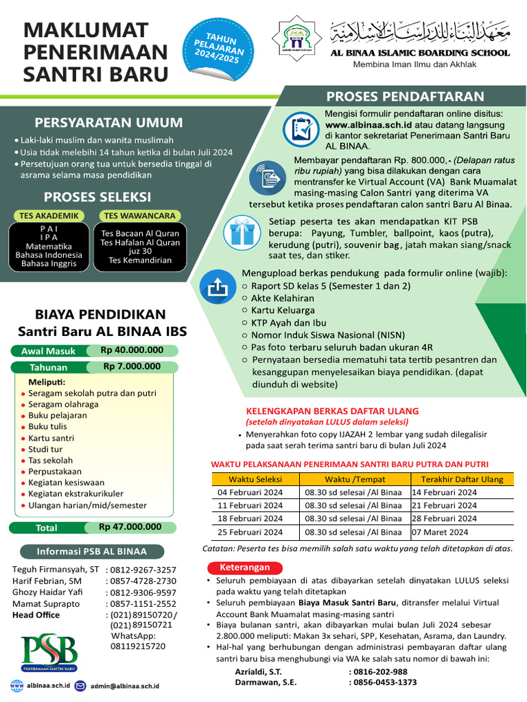 Brosur PSB 2024 2025 Edisi Februari | PDF