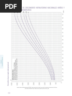 Estadios de Tanner | PDF | Etapas de la vida humana | Sexo
