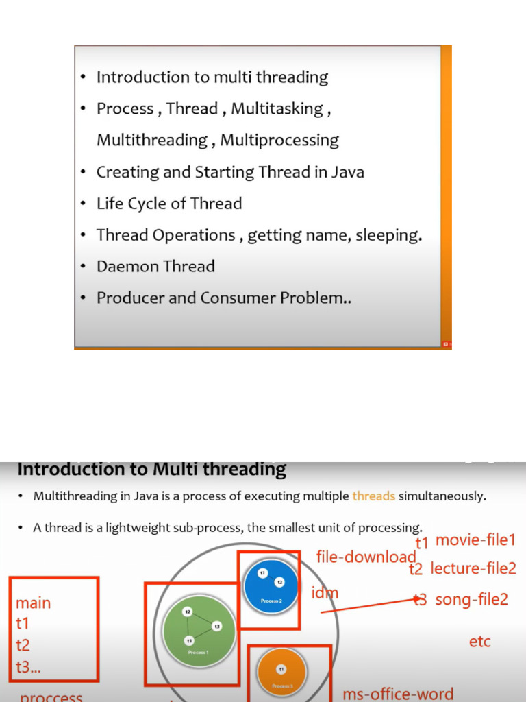 Thread In Adv Java Pdf Operating System Technology Technology