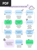 10 Basic Rules of Kitchen Safety & Sop | PDF | Kitchen | Hygiene