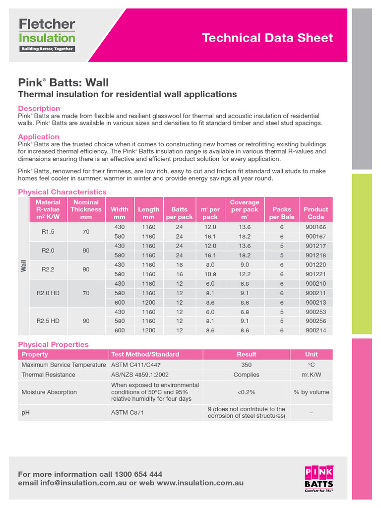 Pink Batts Technical Data Sheet | PDF | Building Technology | Materials