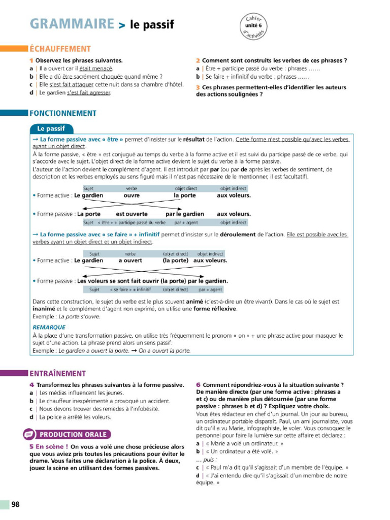 Le Passif - Édito B1 | PDF