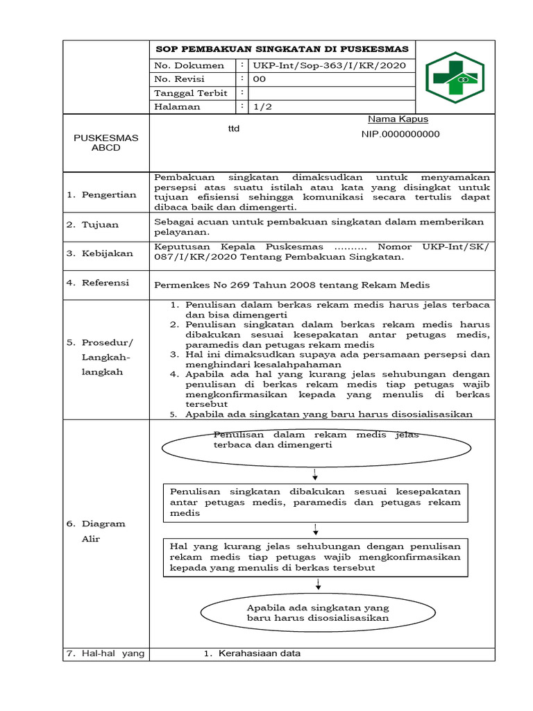 Sop Pembakuan Singkatan | PDF