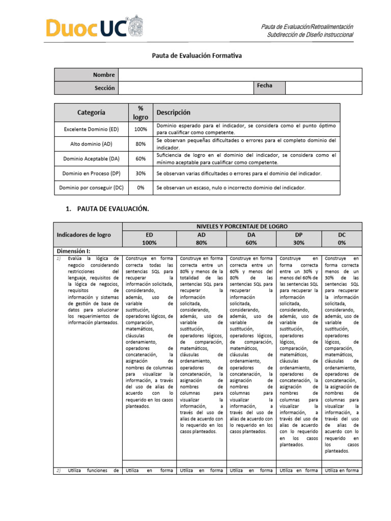 Evaluación Formativa SQL y Resolución de Problemas | PDF | SQL | Informática
