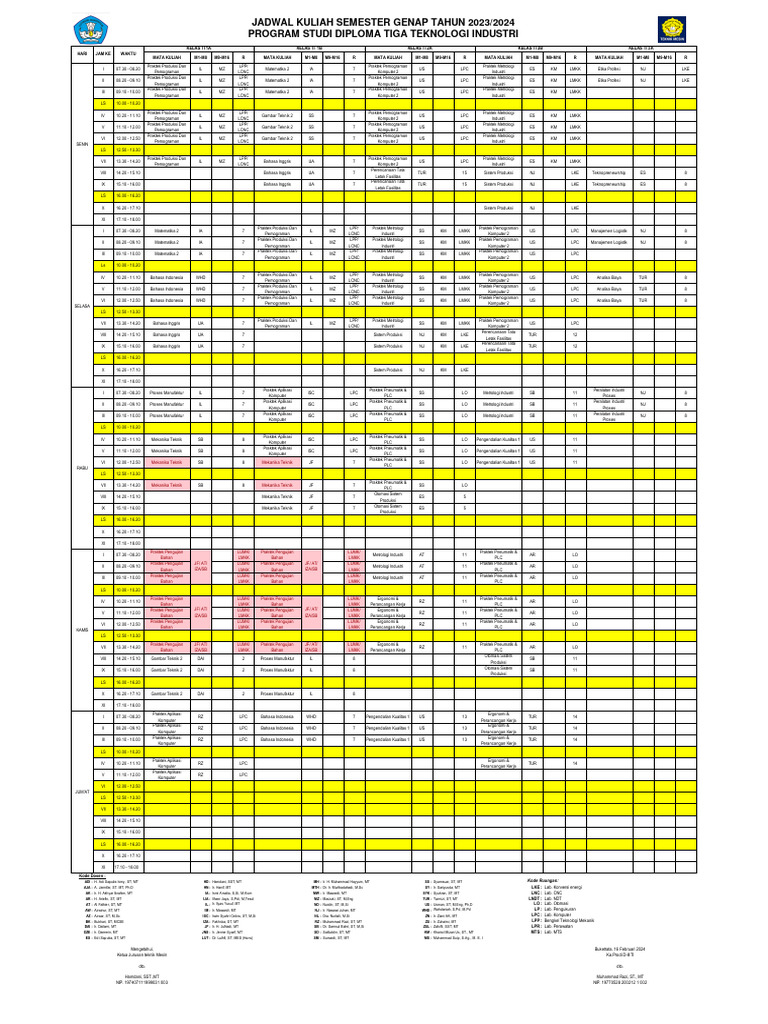 Roster TI Genap 2023-2024 Rev.5 | PDF
