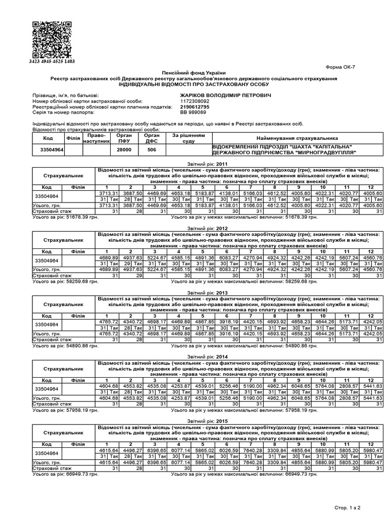 Dovidka_ok-7_vid_09-08-2022 | PDF Dovidka_ok-7_vid_09-08-2022 | PDF