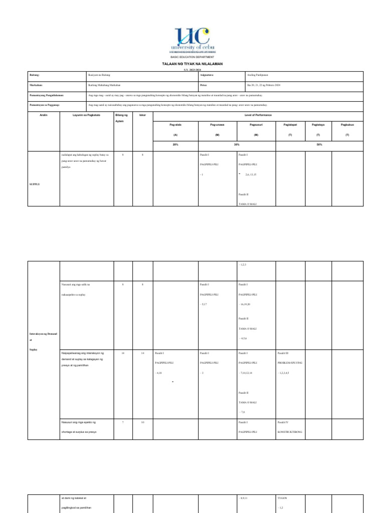 Ap 9 | PDF