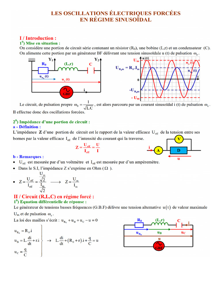 63b9ce1c6bf6a - Cours 1 RLC Forcé | PDF