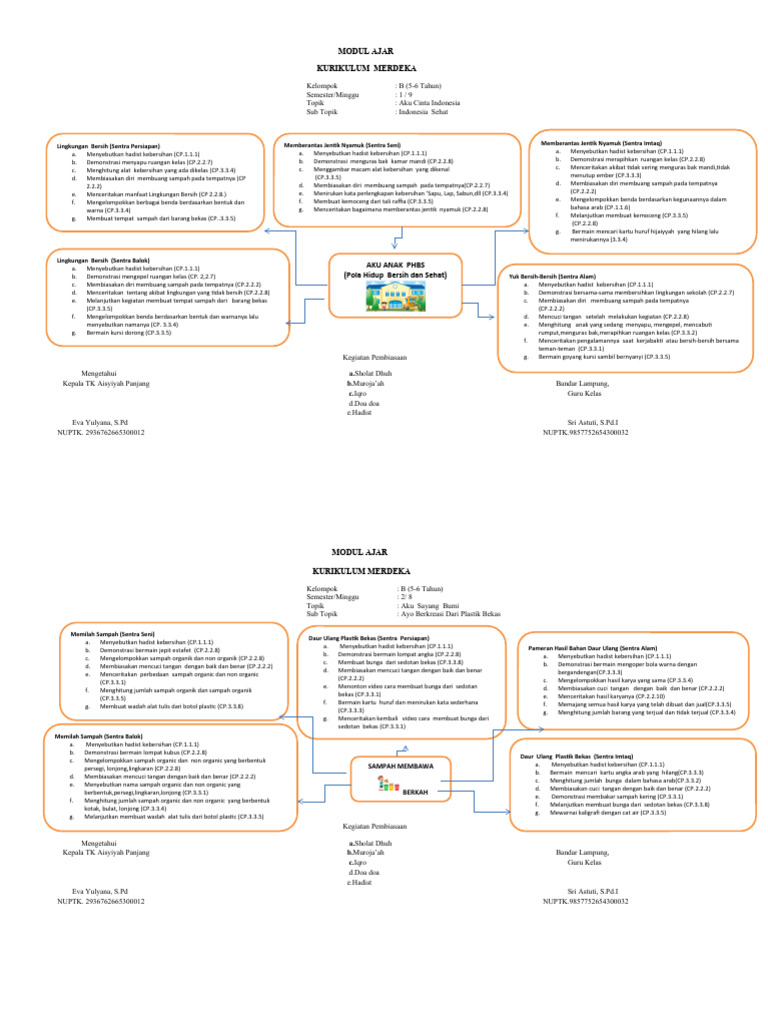RPPM Merdeka 2024 | PDF