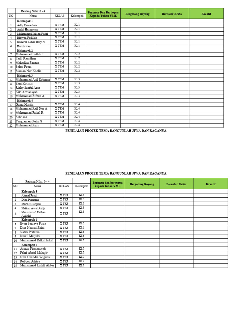 Penilaian Projek Rentang Nilai P5 | PDF | Agama & Spiritualitas