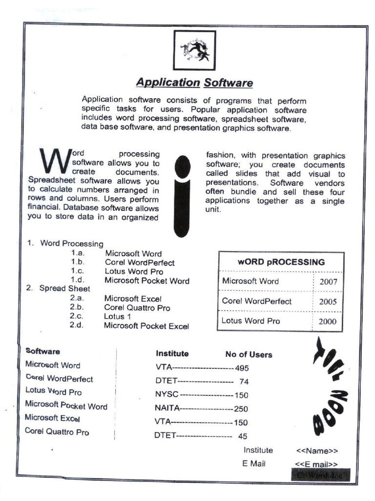 Ictlearners pp04 | PDF