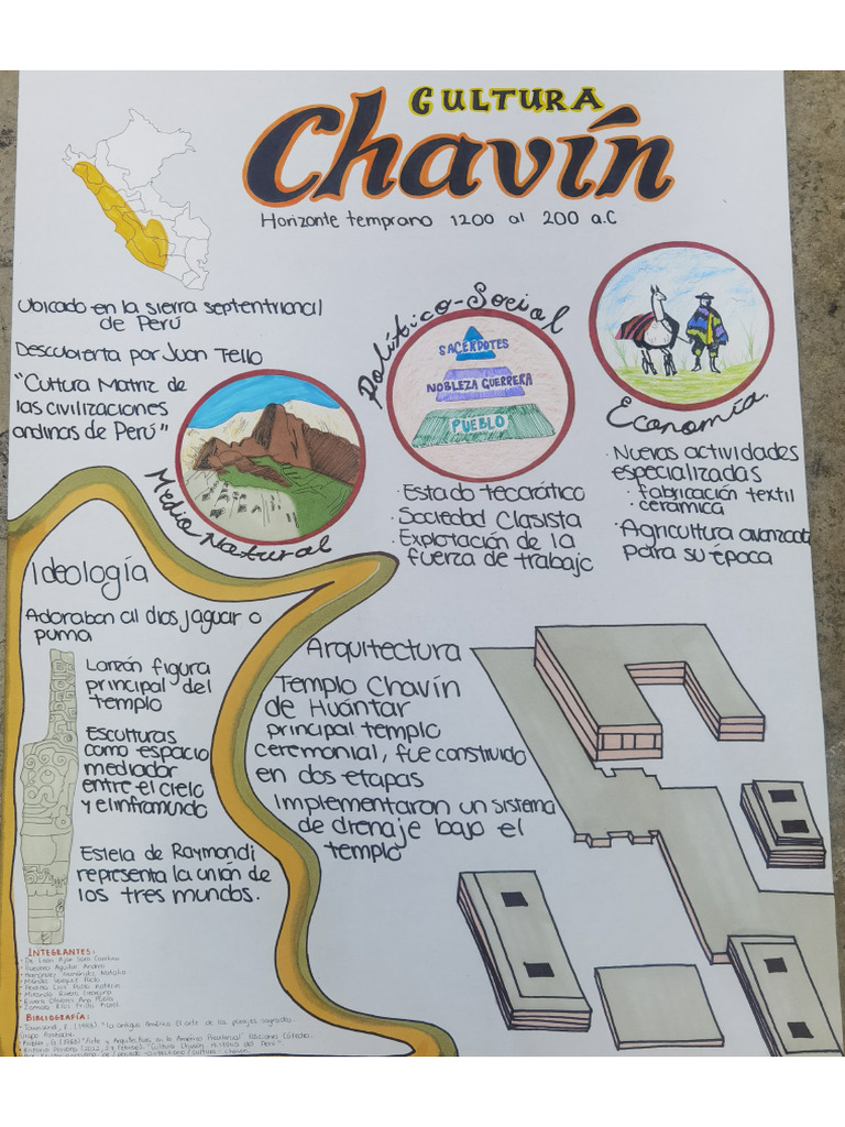 Chavín | PDF