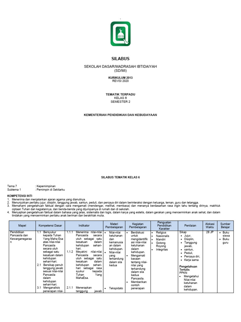 Silabus Kelas 6 Tema 7 | PDF | Sains & Matematika
