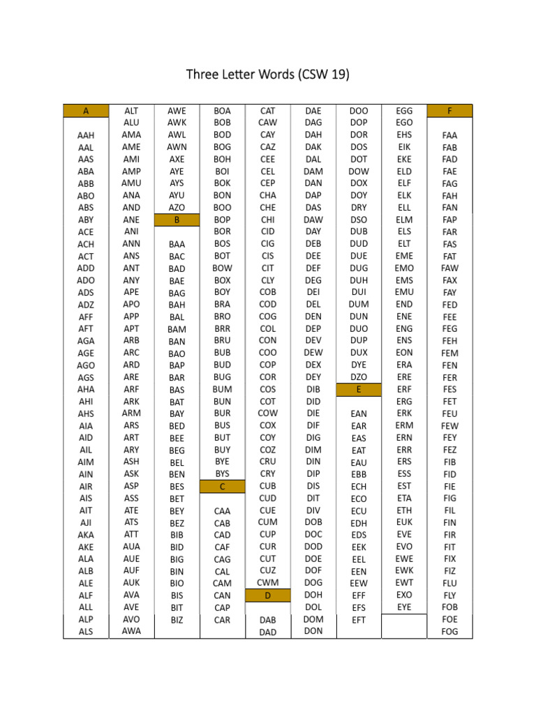 Three Letter Words | PDF