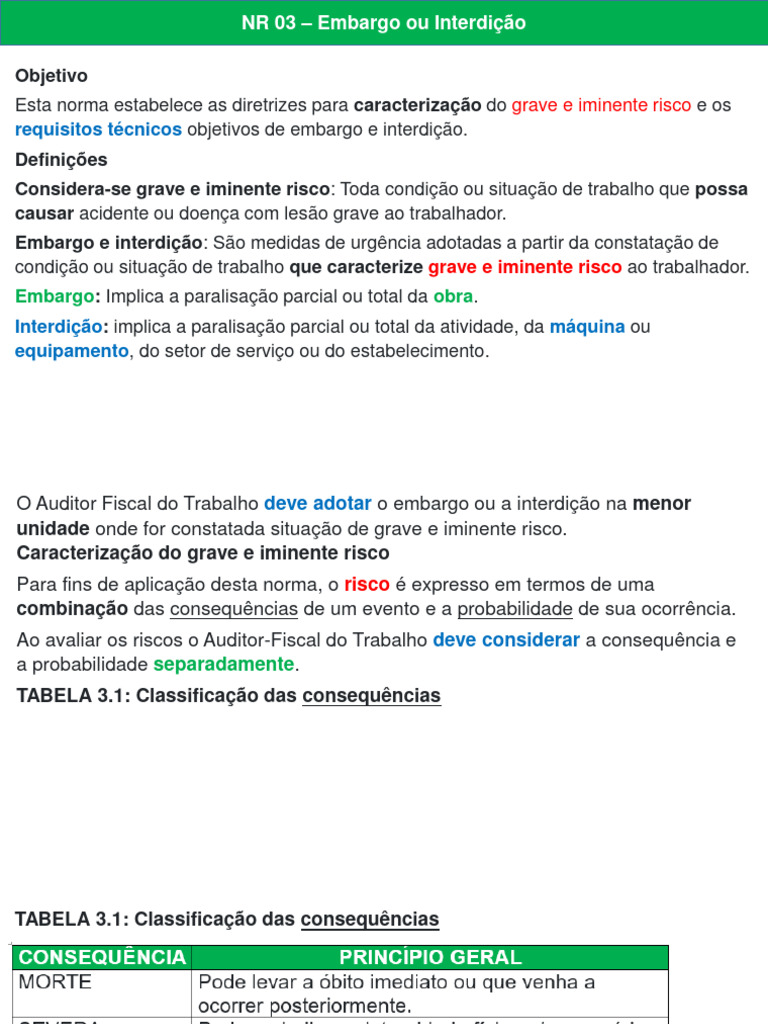Aula 05 - NR 03 - Embargo Ou Interdição | Download grátis PDF | Risco