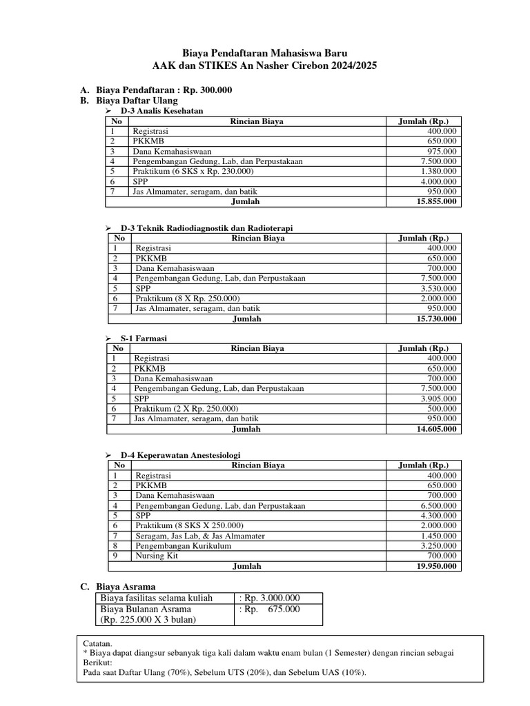 Biaya SPMB AAK Dan STIKES An Nasher Cirebon TA 24-25 | PDF