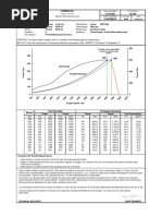 QSM11 Engine Performance Data Sheet | PDF | Horsepower | Engines