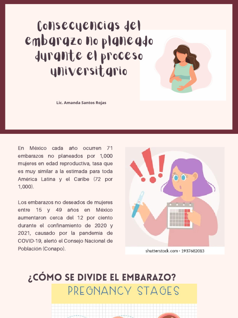 Embarazo No Deseado | PDF