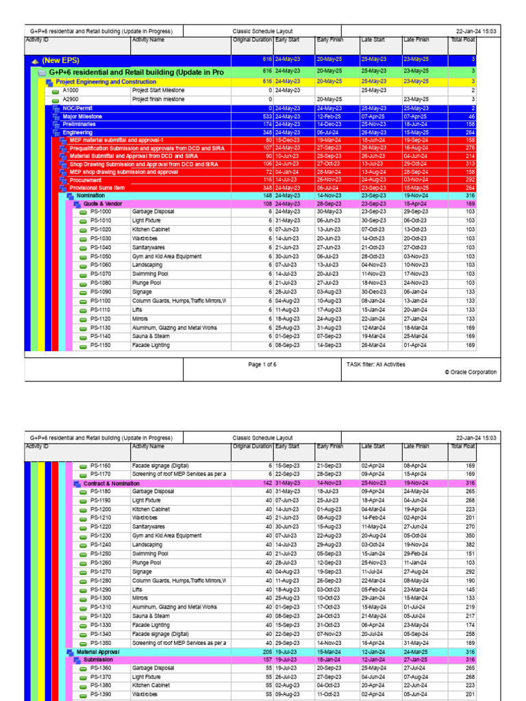 PS Items | PDF | Architectural Design | Architecture