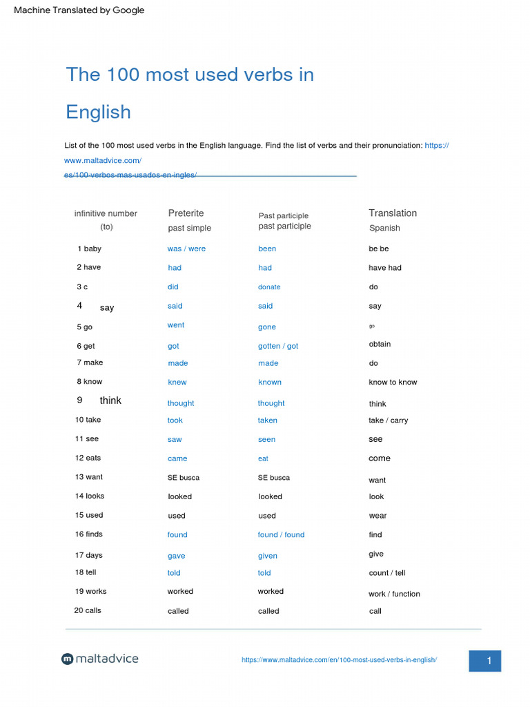 The 100 Most Used Verbs In: Preterite | PDF | English Language