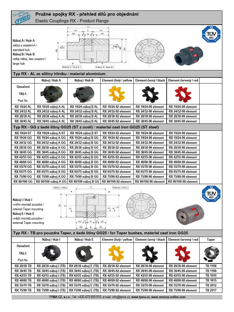 RX Shaft Couplings | PDF