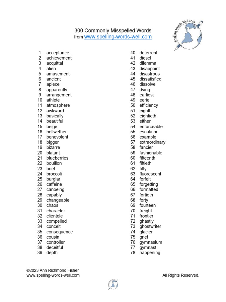 300 Commonly Misspelled Words | PDF