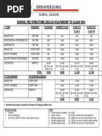 Fee Structure 2023-24 Overview | PDF | Tax Refund | Fee