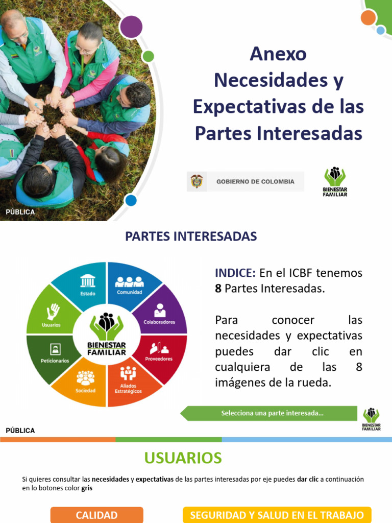 A2.p21.de Anexo Necesidades y Expectativas de Las Partes Interesadas ...