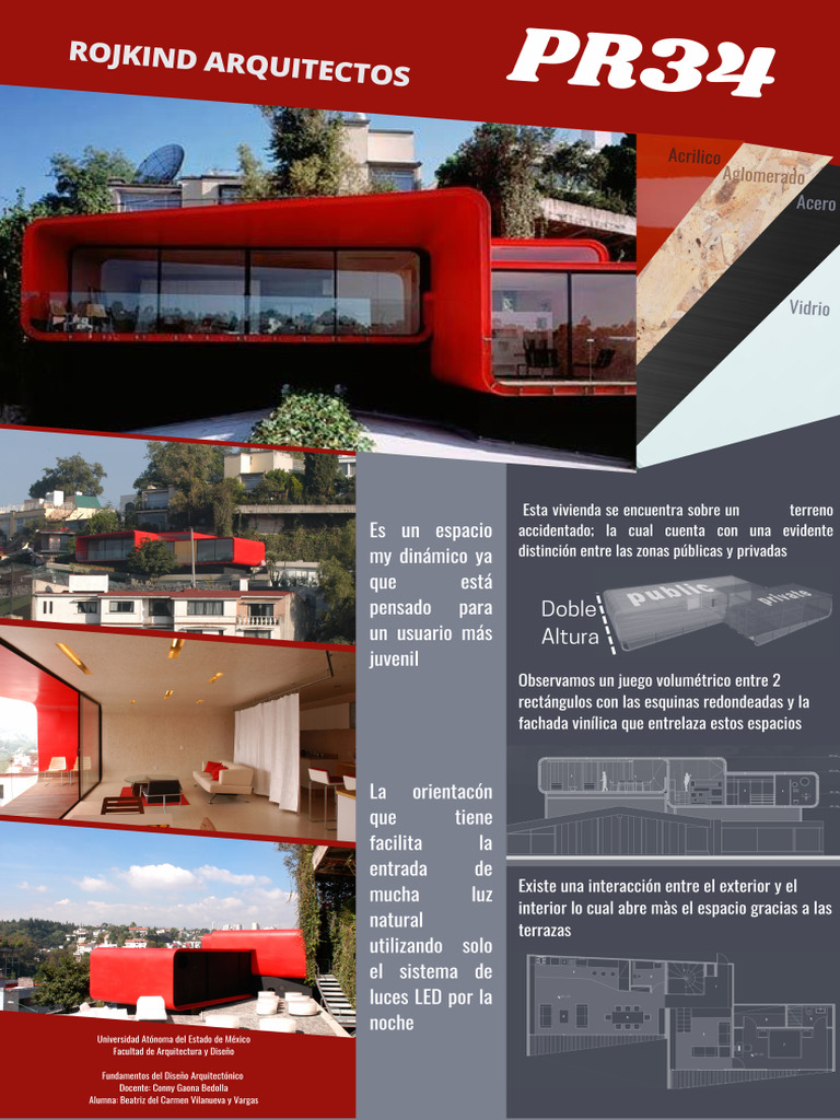 Análisis de La Casa Roja (PR34) | PDF