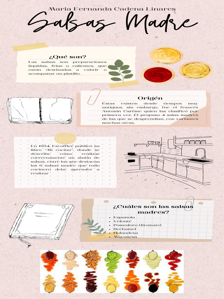 Salsas Madre | PDF | Salsa | Mayonesa
