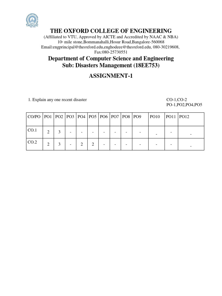 11 Assignment Pdf 0384