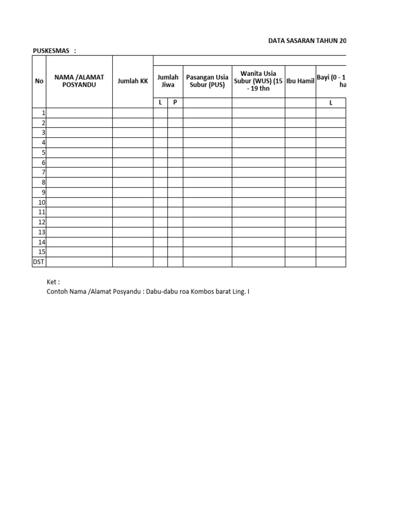 Data Sasaran Posyandu 2024 New | PDF