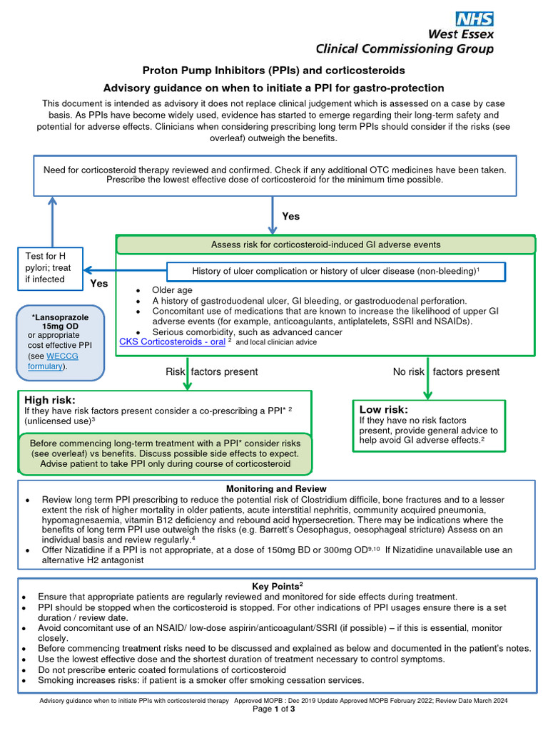 PPI Advisory Guidance On When To Iniaite With Corticosteroid For Gastro ...