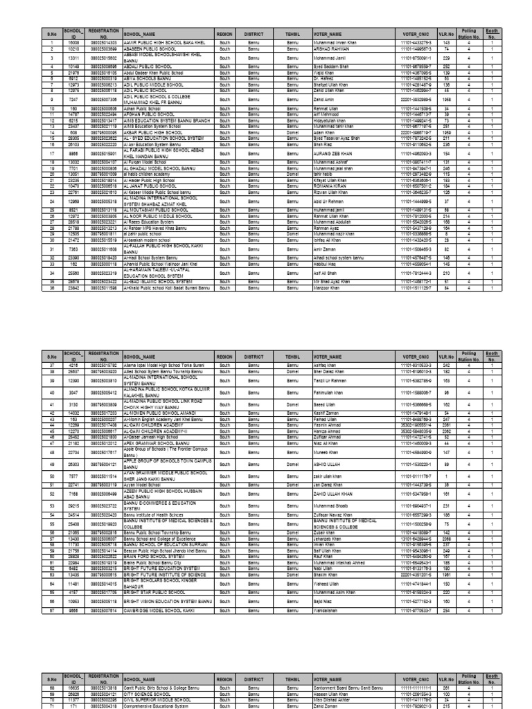 Psra 2023 12 26 1703581009 68026 | PDF