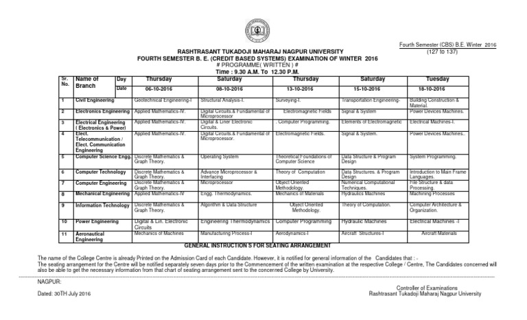 TT Be 4th-Semt CBS | PDF | Engineering | Discrete Mathematics