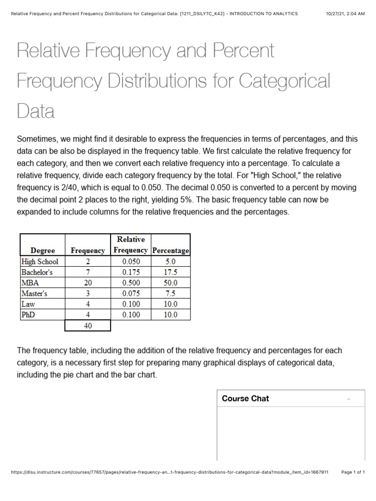 Relative Frequency and Percent Frequency Dis | PDF