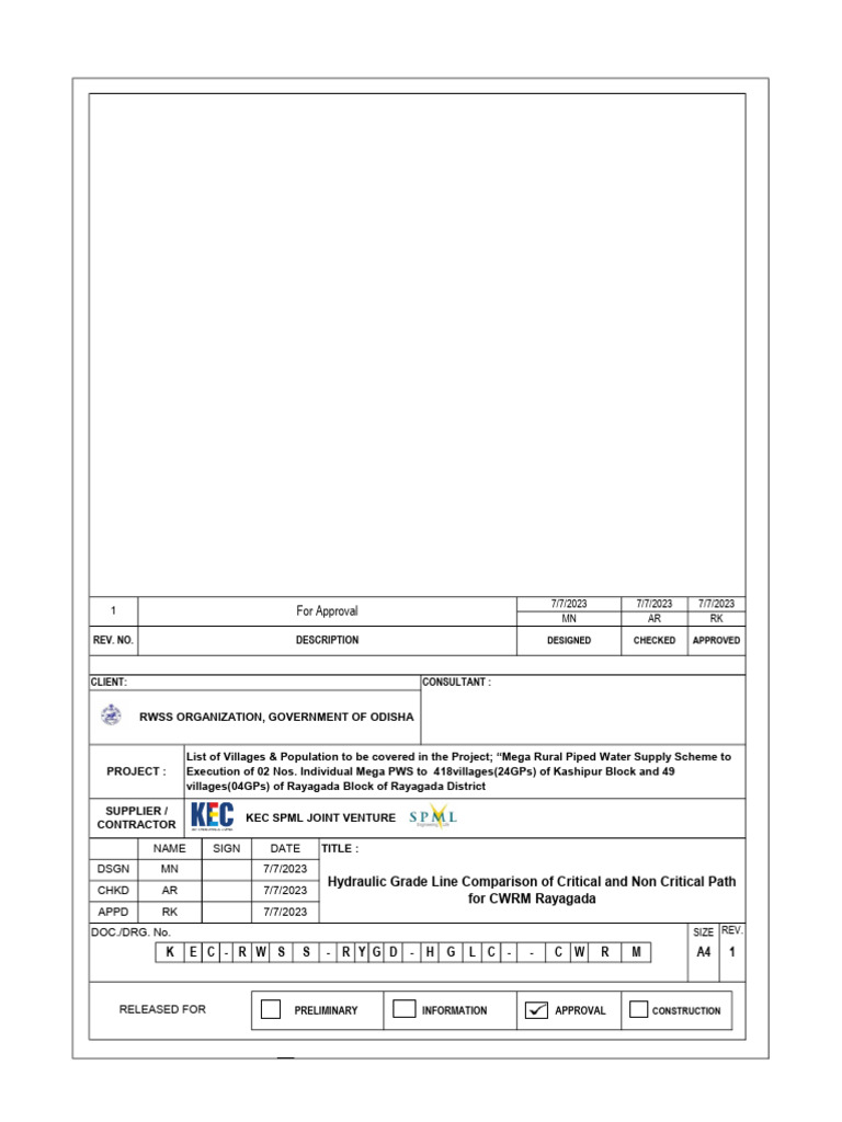 HGL Comparison | PDF | Fluid Mechanics | Classical Mechanics