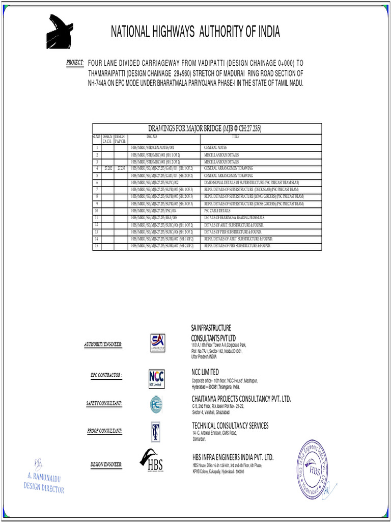 01-MRR MJB-27.202 Drgs - 05.02.2020 | PDF | Concrete | Road