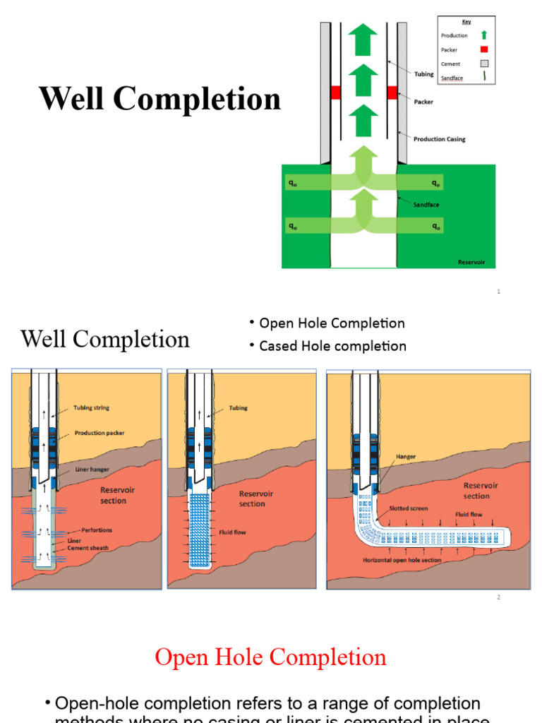 02 Completion | PDF | Technology & Engineering