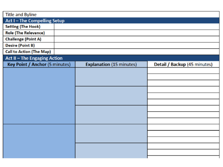 BBP Template | PDF