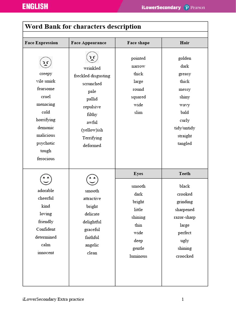 iLS Writing Word Bank For Characters Description | PDF