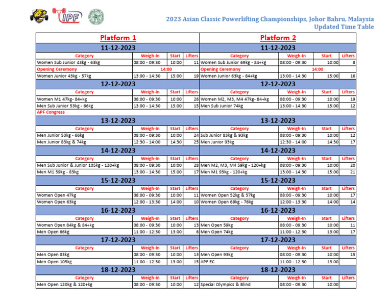 Updated Time Table 2023 Asian Classic Powerlifting Championships | PDF