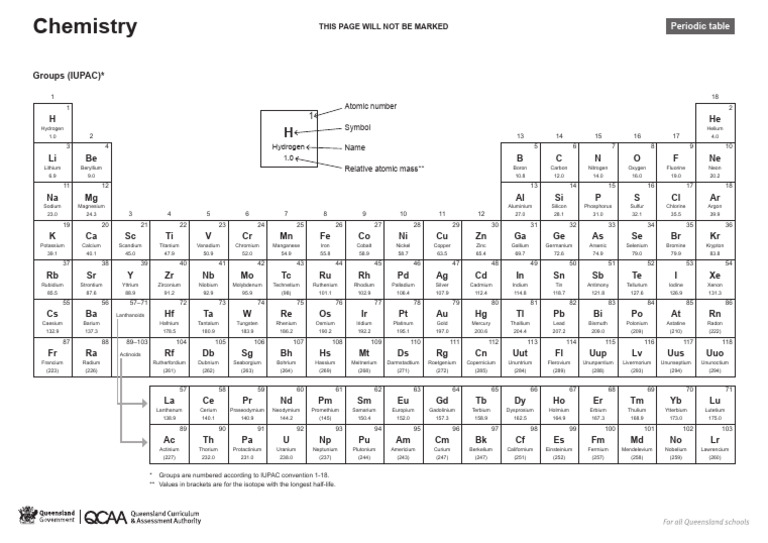 SNR Eat Sem1 16 Chemistry Ptable | PDF | Silicon | Chlorine