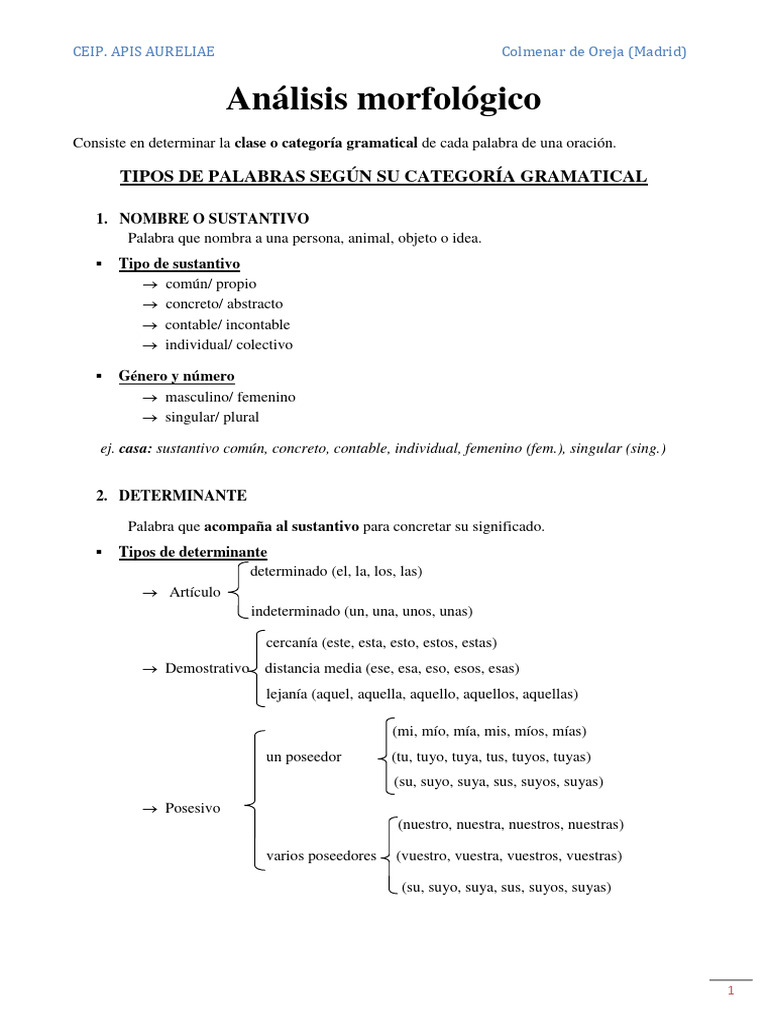 Análisis Morfológico. | PDF | Sustantivo | Adverbio Análisis Morfológico. | PDF | Sustantivo | Adverbio